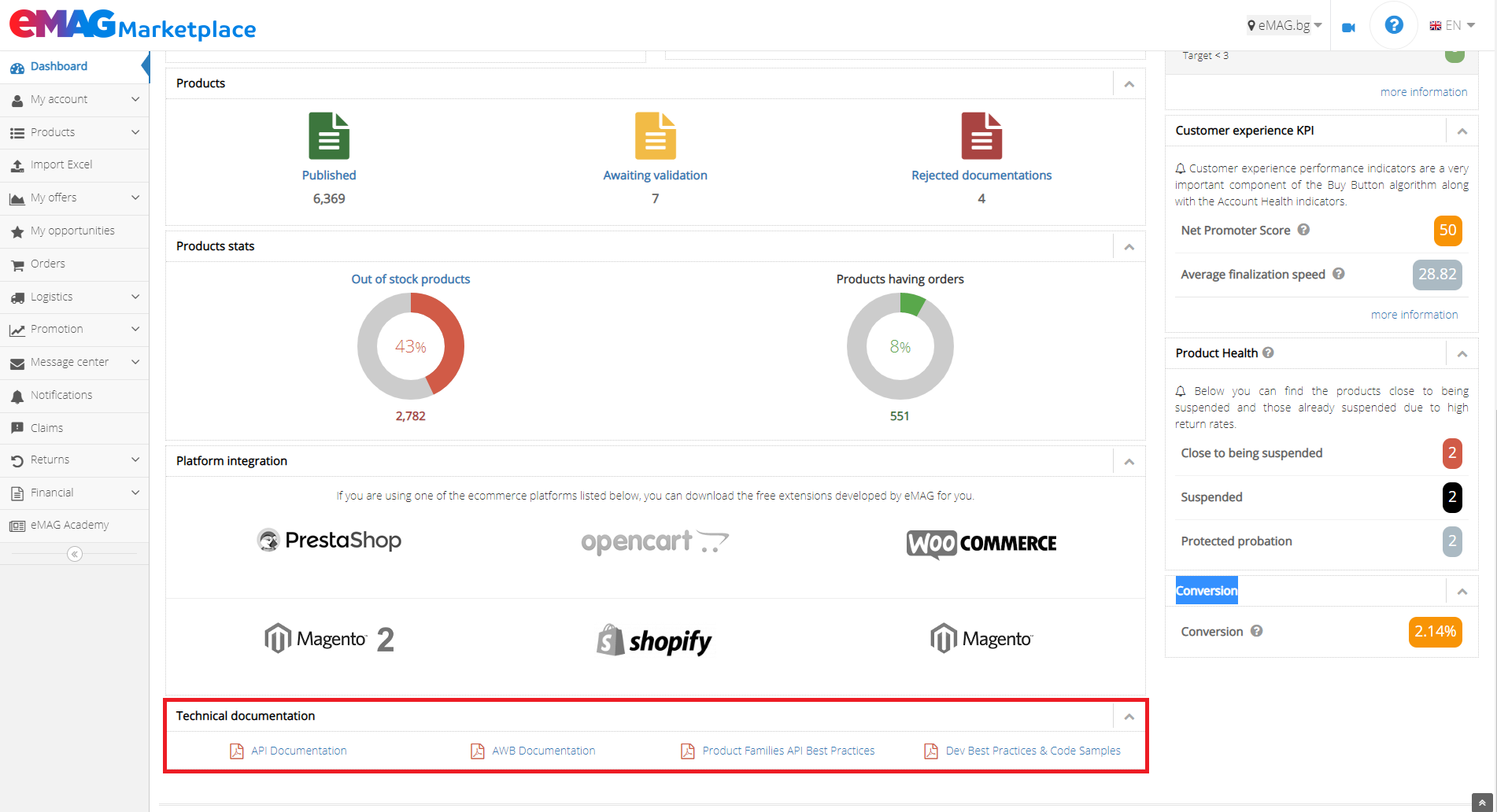 Dashboard: Technical Documentation - eMAG Marketplace