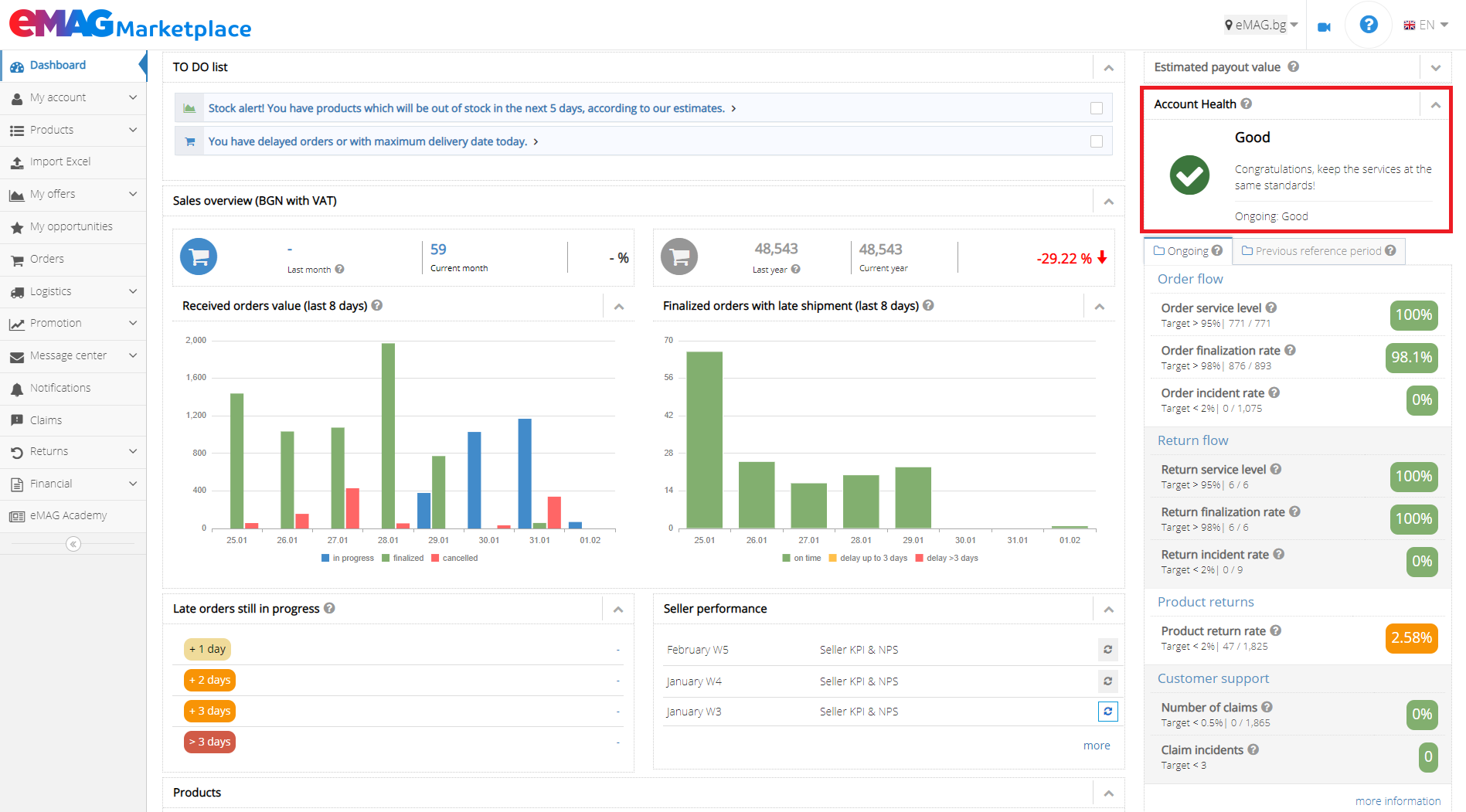 How to prepare for the account reactivation test? - eMAG Marketplace