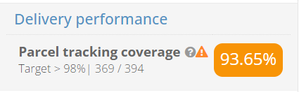 Parcel tracking coverage - eMAG Marketplace