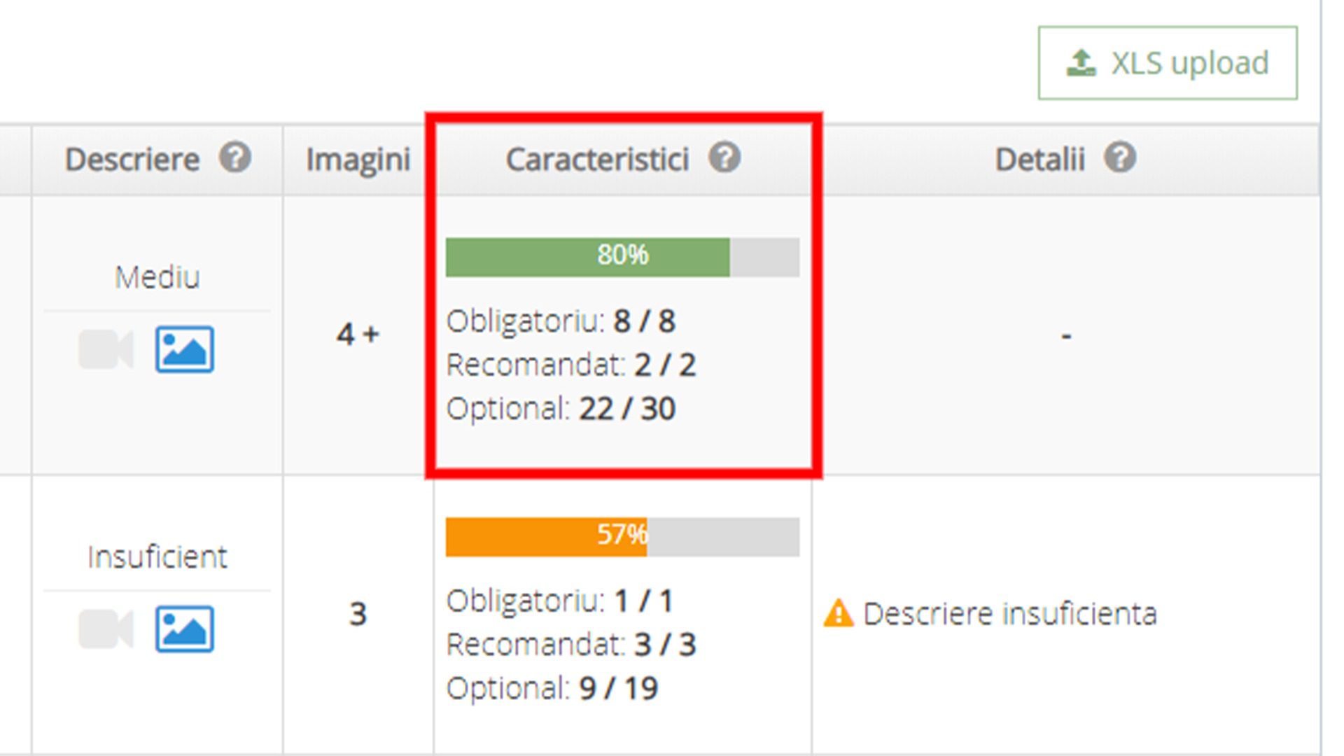 My offers – Content Quality - eMAG Marketplace