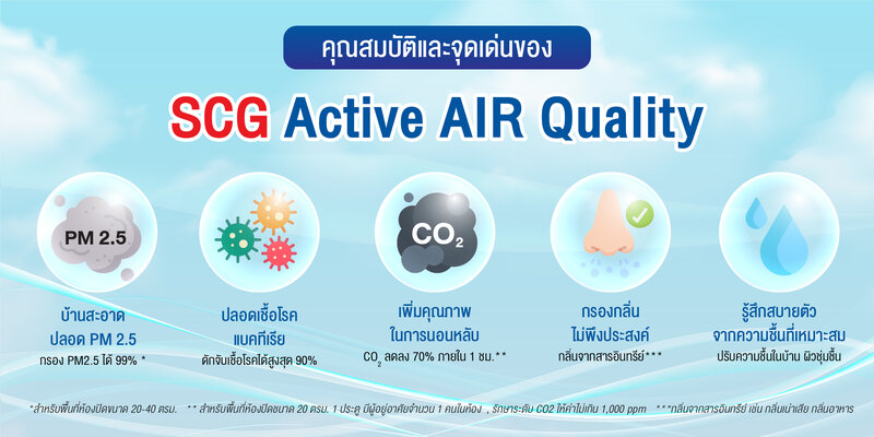 เครื่องเติมอากาศดี SCG Active AIR Quality | SCG HOME Online