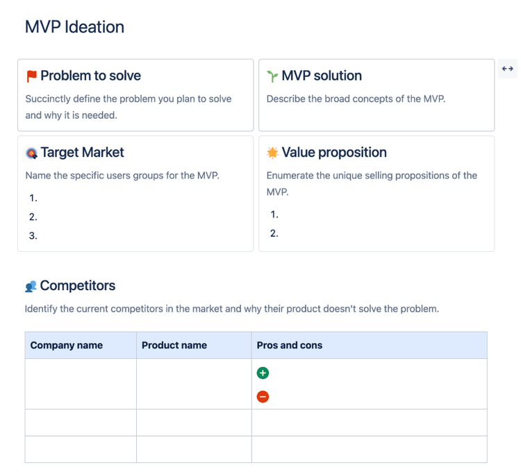 MVP Timeline: How Long Does It Take to Build an MVP? - globalsoft