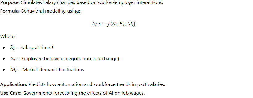 Refonte Learning : Software Engineering Salary Guide 2025: Unlocking ...