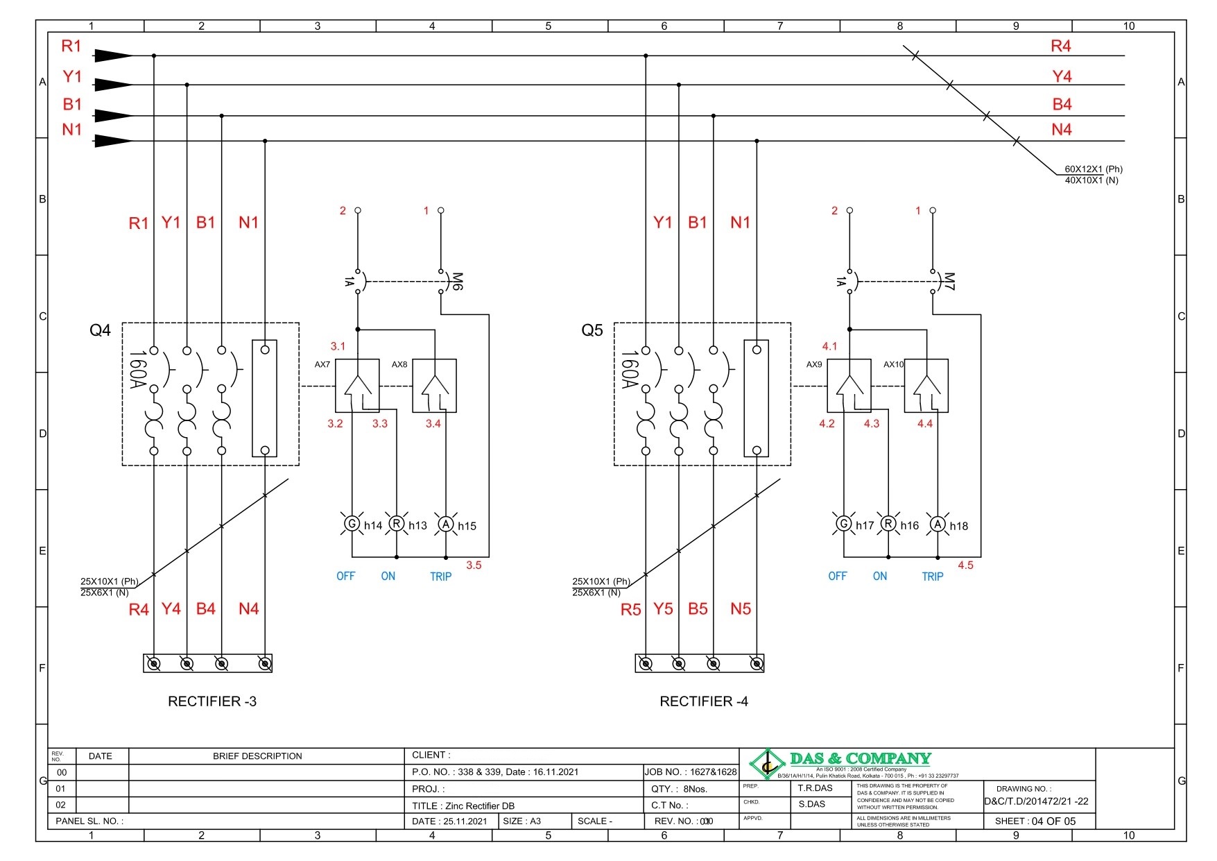 Distribution Panel Diagram