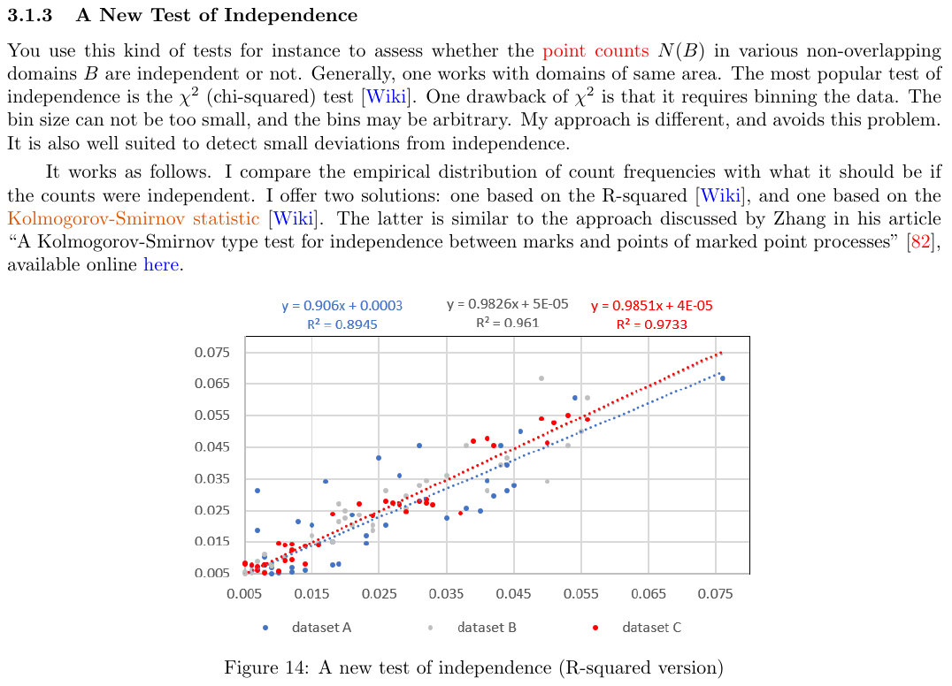Machine Learning Textbook: Stochastic Processes and Simulations - KDnuggets