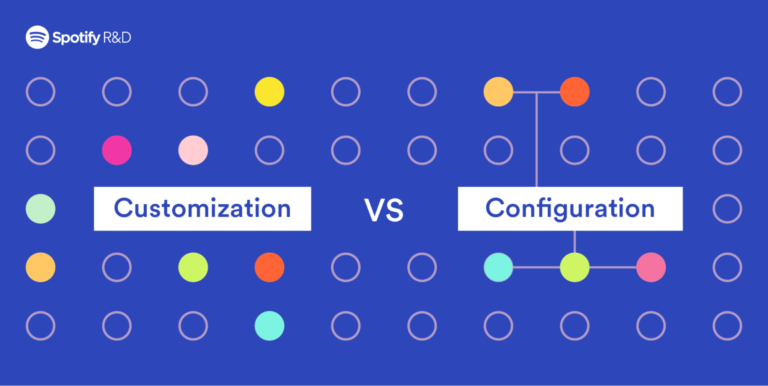 Customization vs. Configuration in Evolving Design Systems - Spotify ...