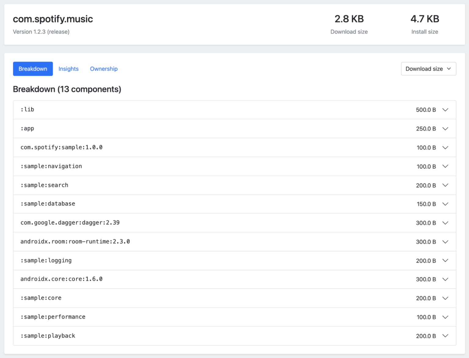 Introducing Ruler: Our Tool for Measuring Android App Size - Spotify ...