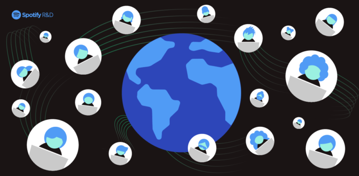 Open Source - Spotify Engineering : Spotify Engineering