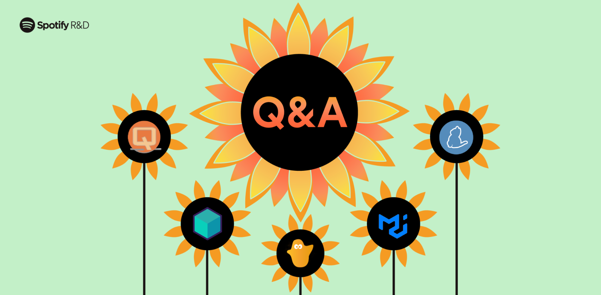 Open Source - Spotify Engineering : Spotify Engineering