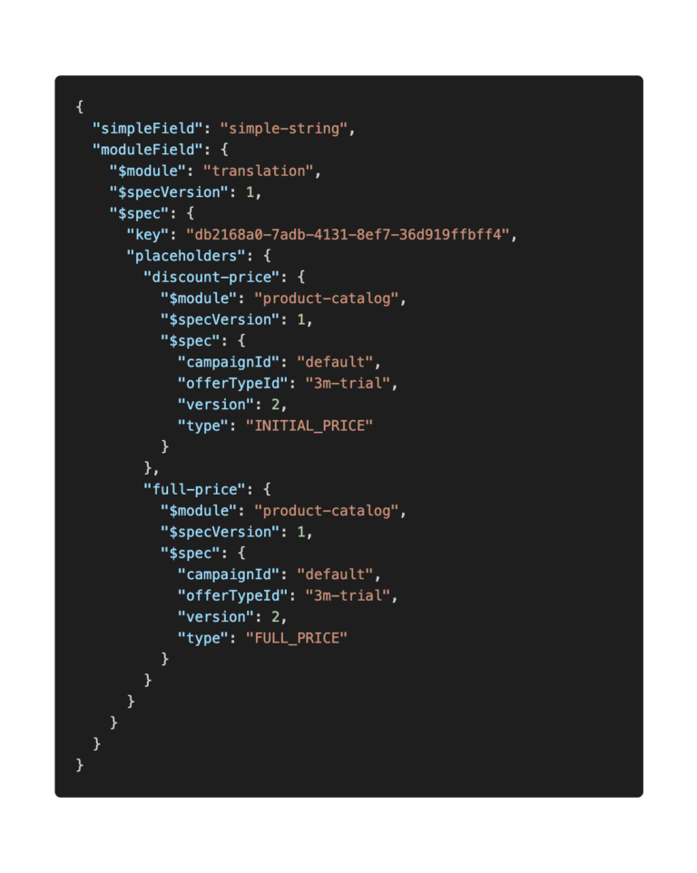 What it Took to Scale Spotify’s Marketing Efforts - Spotify Engineering ...