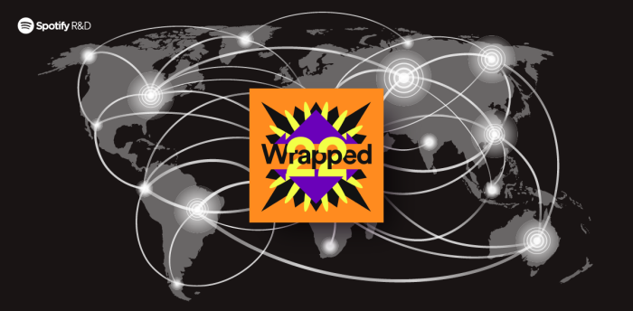 Spotify Engineering - Spotify’s official technology blog : Spotify ...