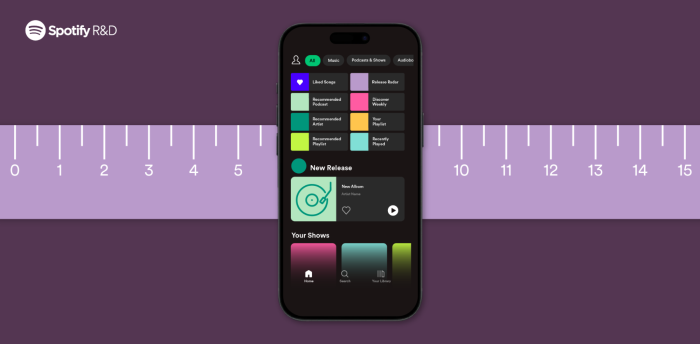 Spotify Engineering - Spotify’s official technology blog : Spotify ...