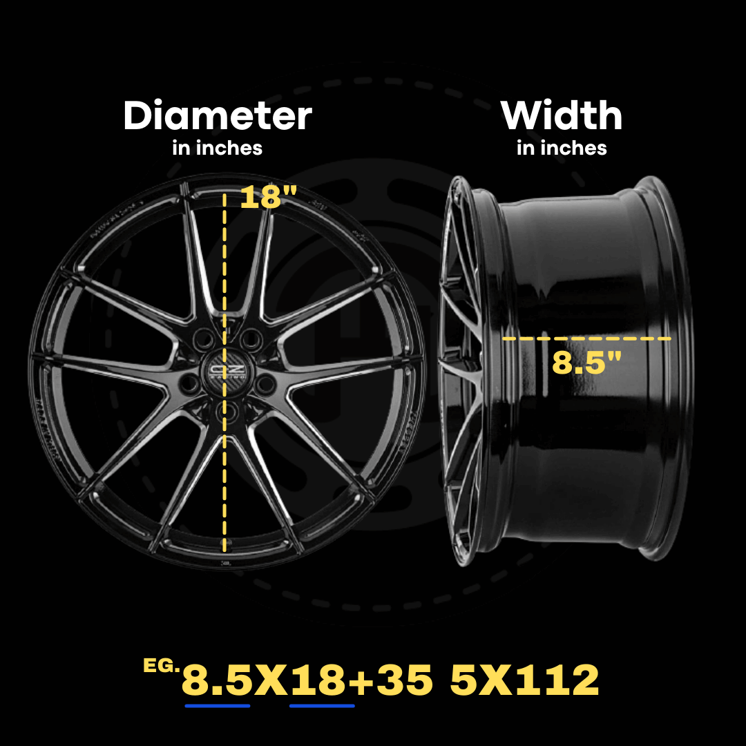 Shop for Rims