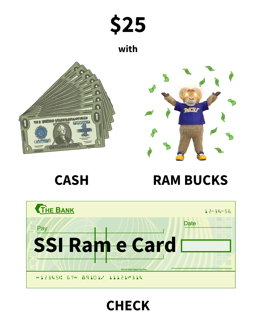 RAM CARD