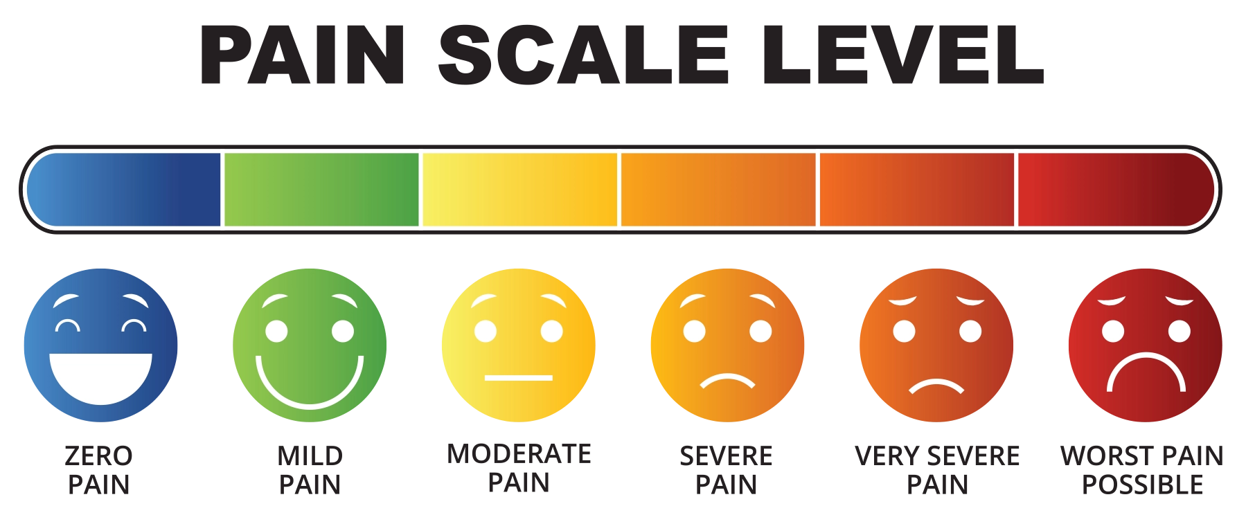 PAD Walking Program in Houston | Improve Circulation Safely