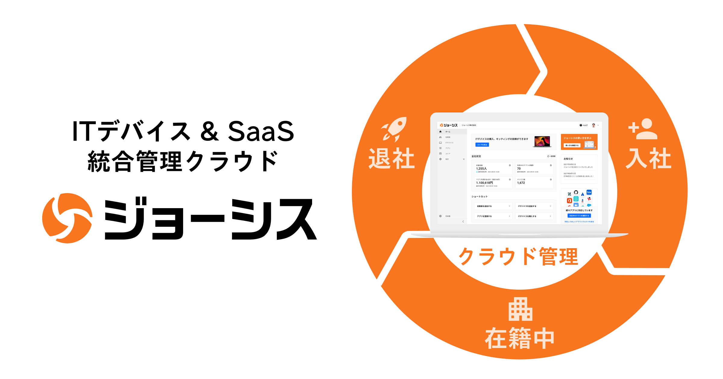 Josys | A complete cloud solution for IT Device & SaaS Management