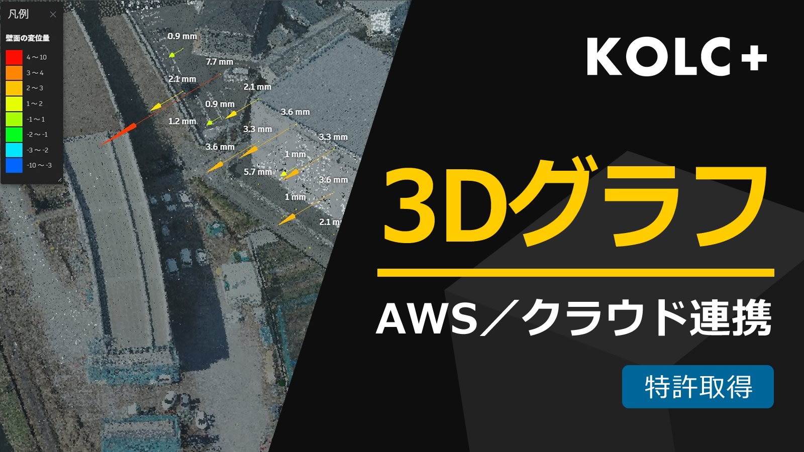 【KOLC＋】3Dグラフ | 計測データをデジタルツインにAPI連携