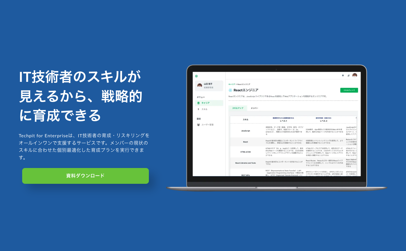 Techpit for Enterprise | ITエンジニア・技術者向けリスキリング支援サービス