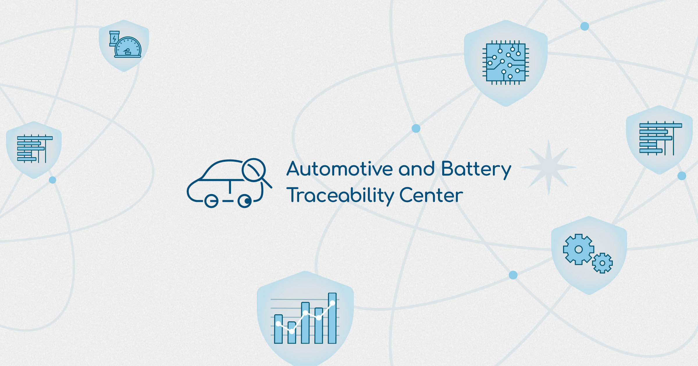 Automotive and Battery Traceability Center Association, Inc.(ABtC)