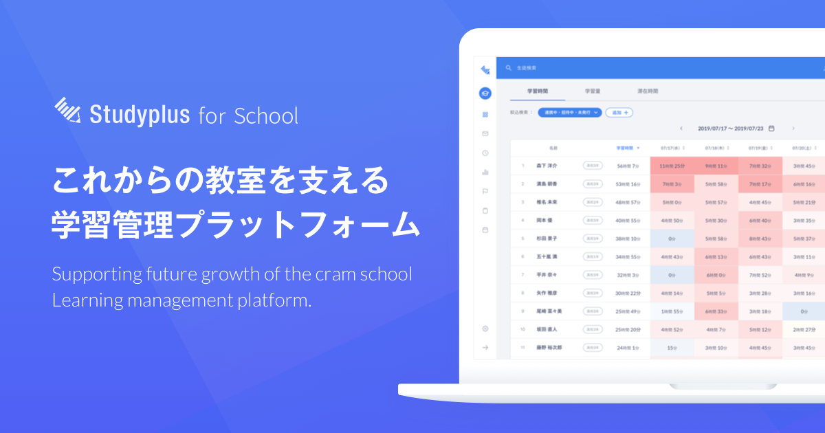 Studyplus for School | これからの教室を支える学習管理プラットフォーム