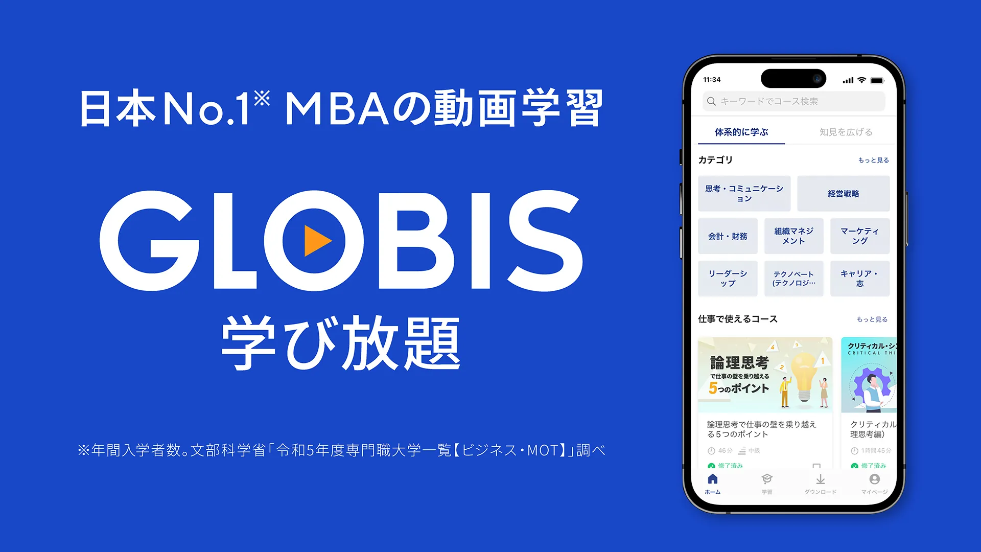 マーケティングが7日間無料で学び放題｜【公式】GLOBIS 学び放題