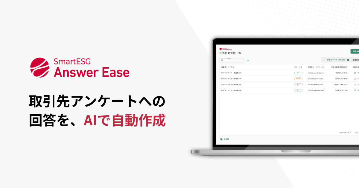 Answer Ease Service Overview Document
