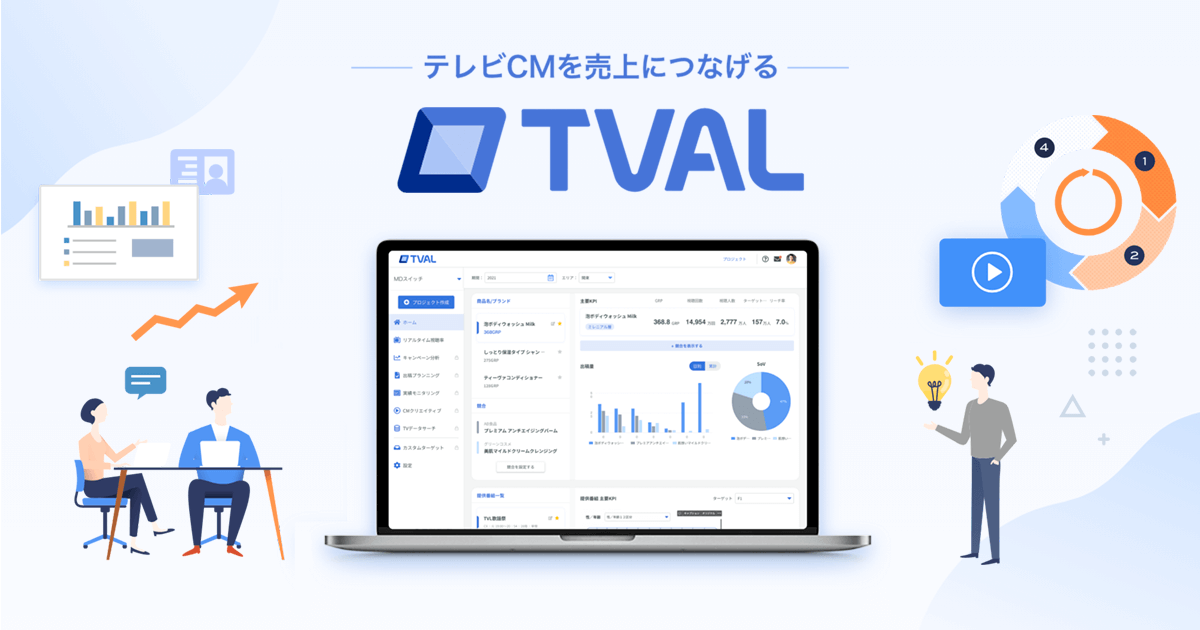 美保なな実 林カラス が出演する スイッチメディア TVAL（ティーバル） の タクシーCM動画。 | CM など最新の動画をまとめるサイト ~ 動画NOW!!