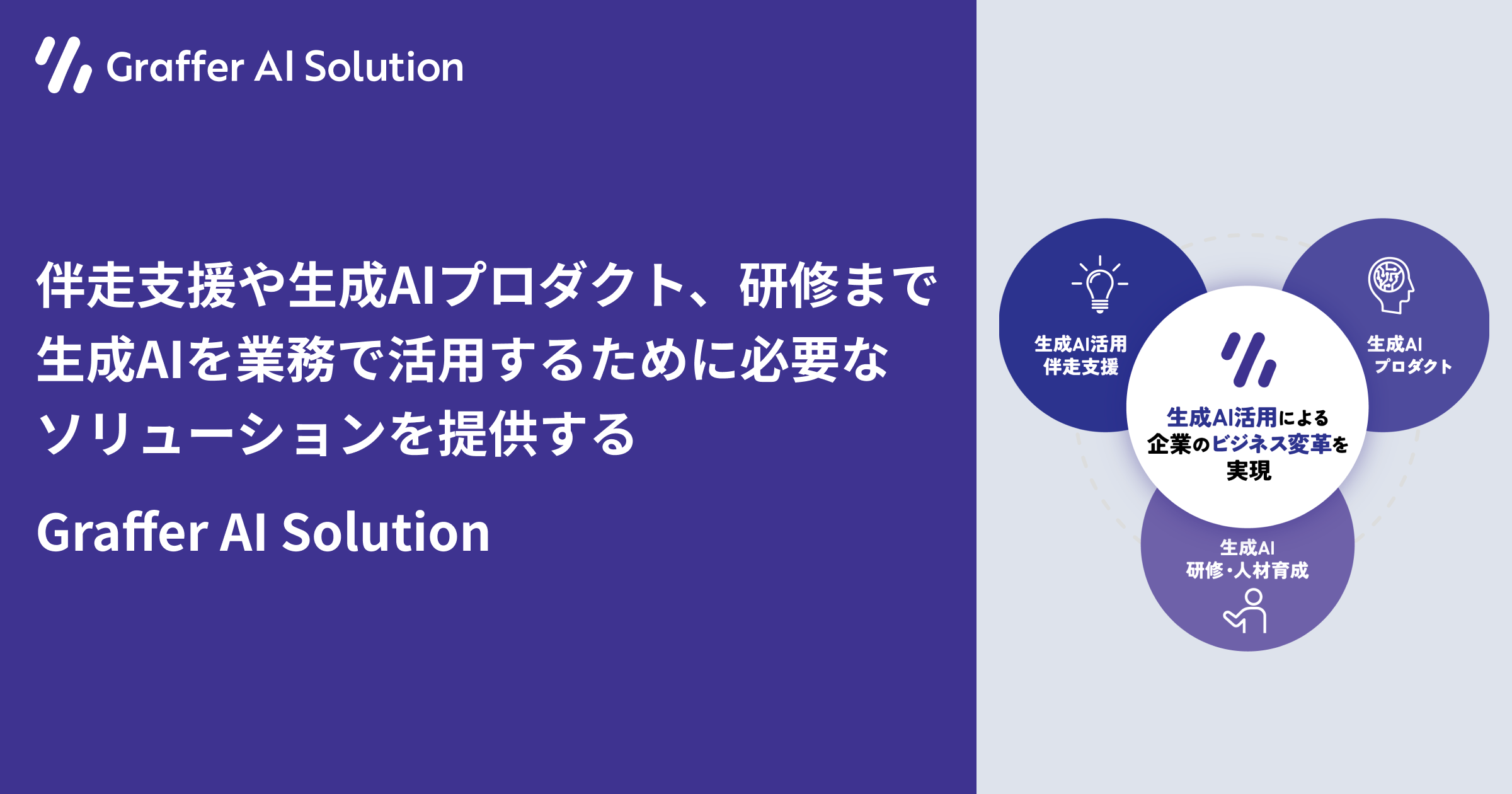 Graffer AI Solution｜プロンプト