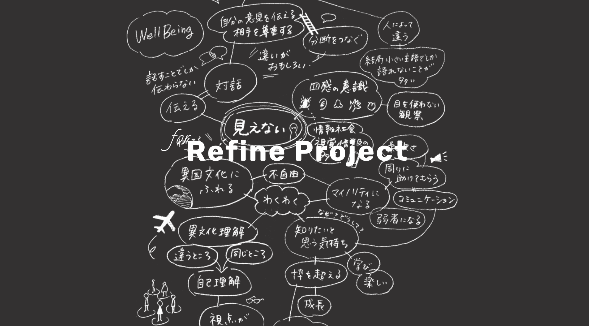 RefineProject