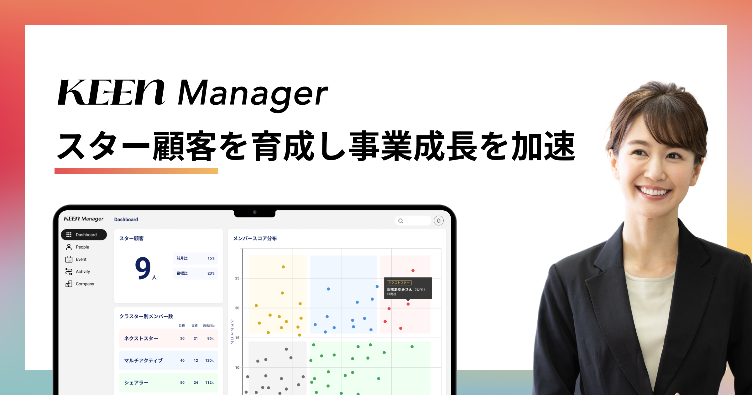 KEEN Manager - コミュニティをデータ分析しスターを発掘 KEEN Manager - コミュニティをデータ分析しスターを発掘