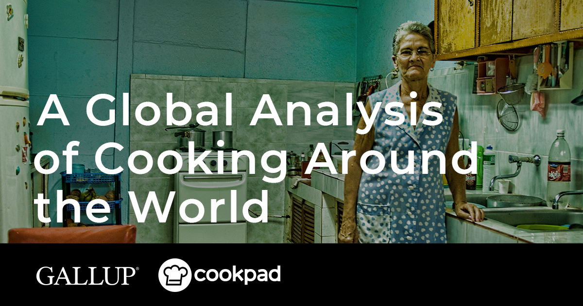 WorldCookingIndex