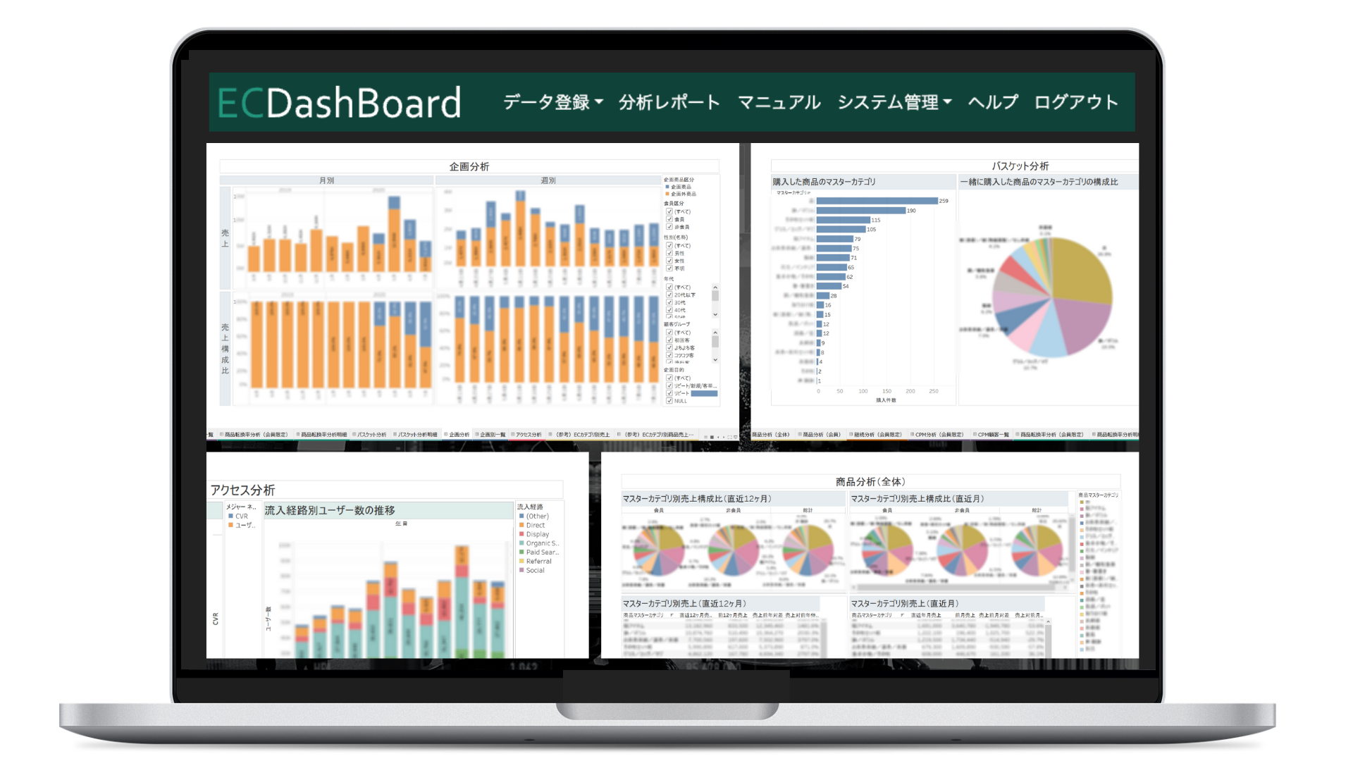 Qradar Dashboard Chart Types