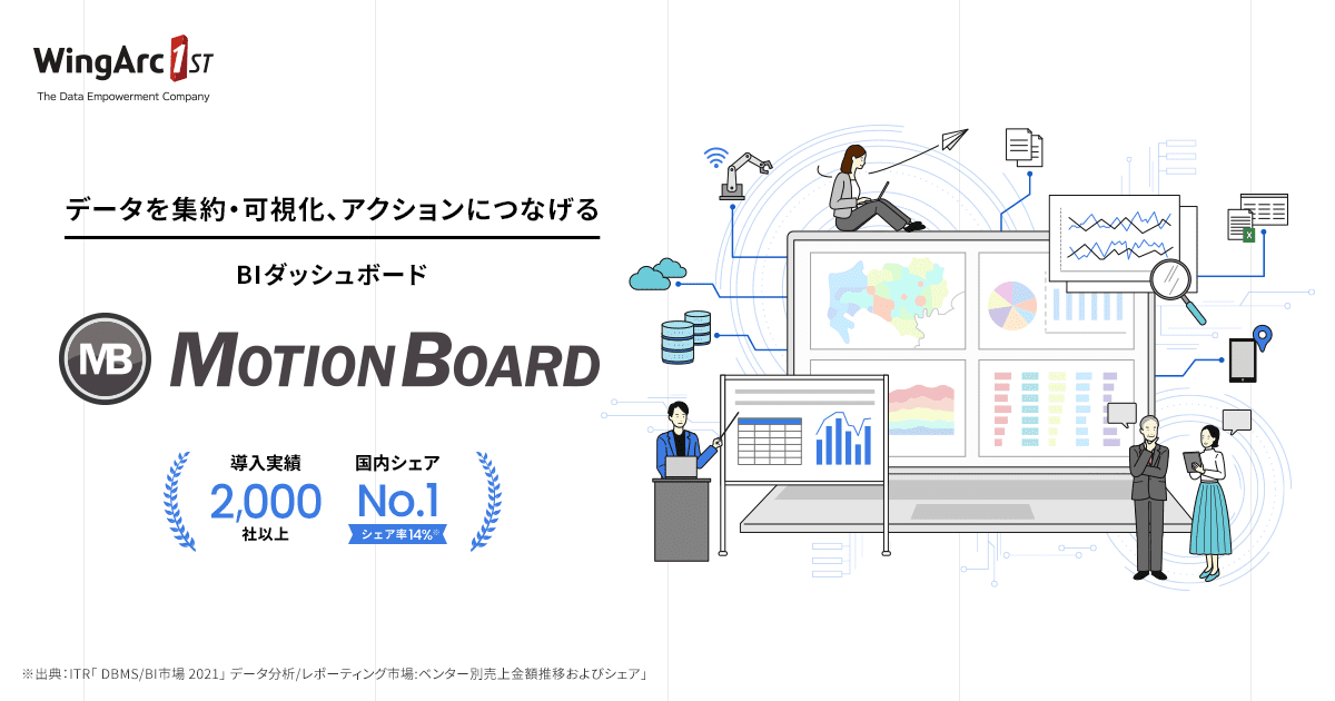 シェアNo.1のBIツール - MotionBoard（モーションボード）｜ウイングアーク1st