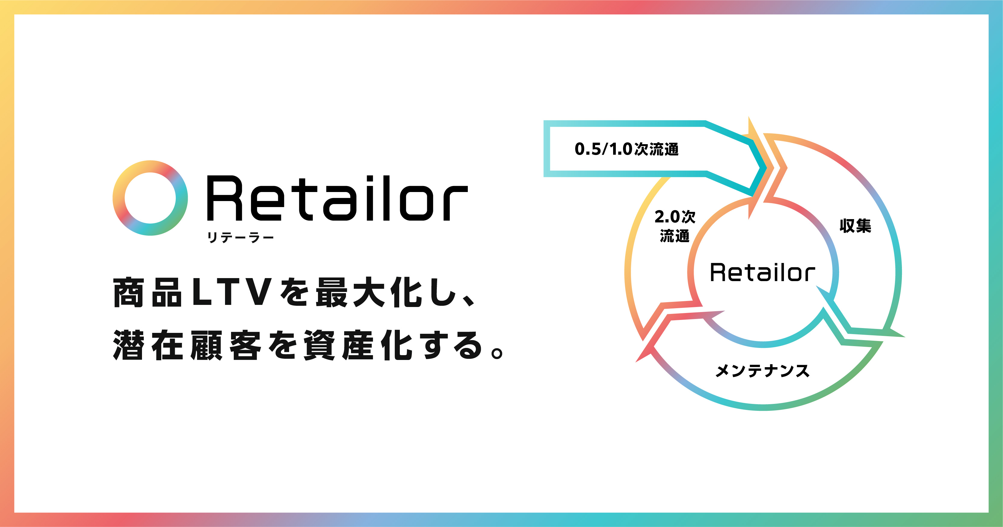 Retailor（リテーラー）お役立ち資料