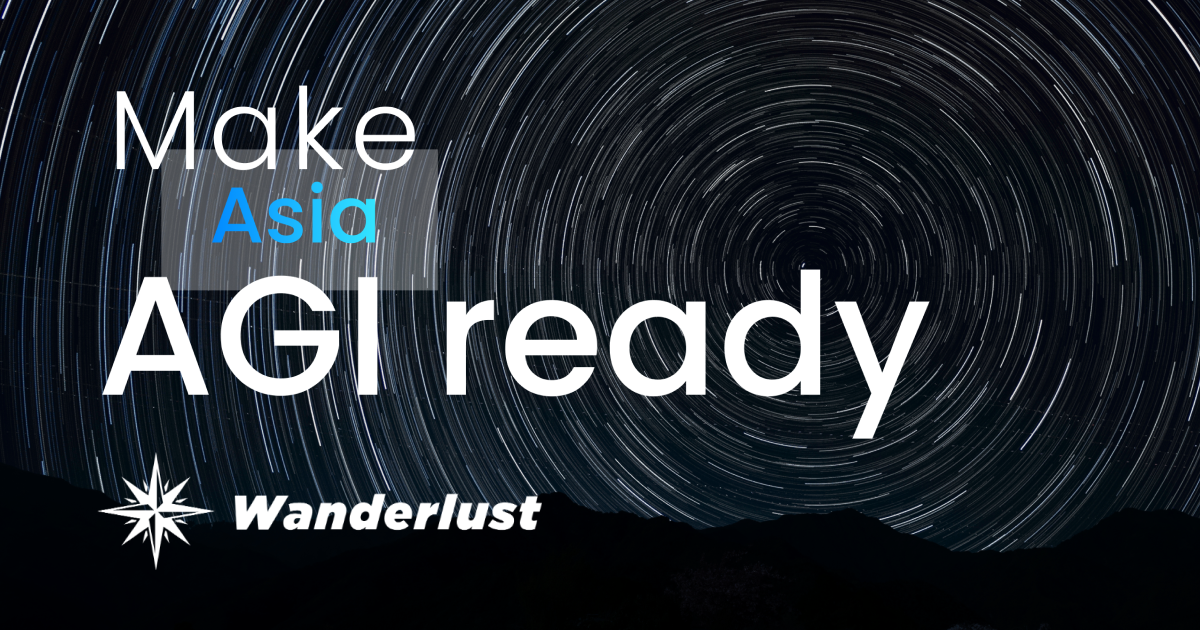 Wanderlust | Contact Us