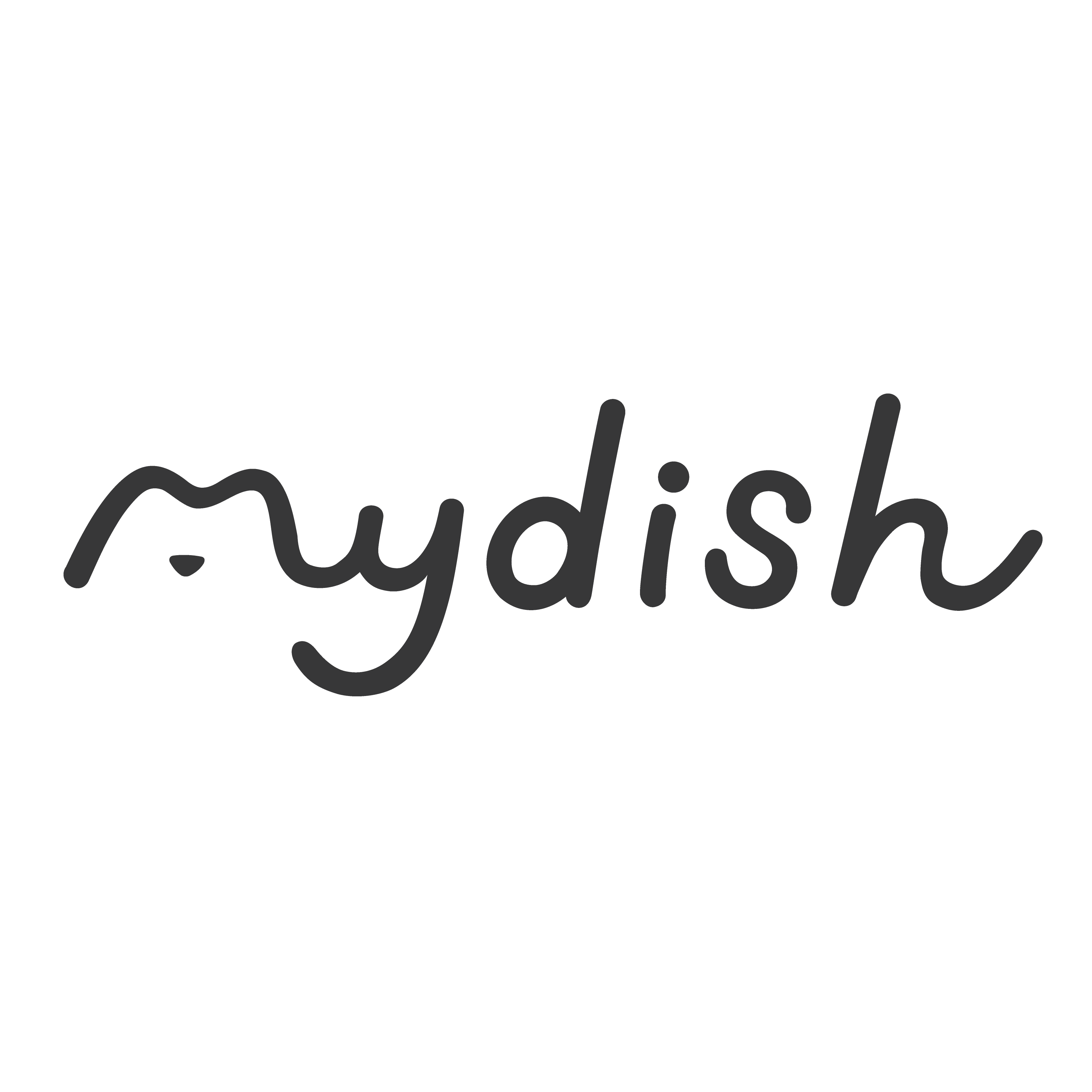 mydish|ひと皿に、もっとできること。