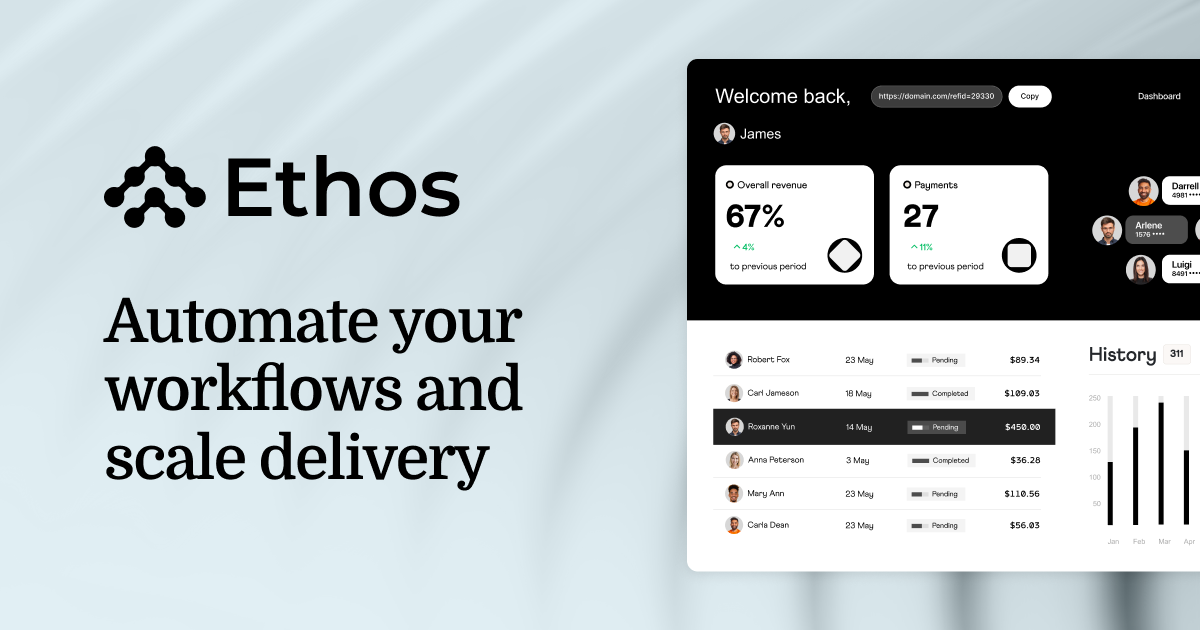 Ethos - Studio Design Website Template