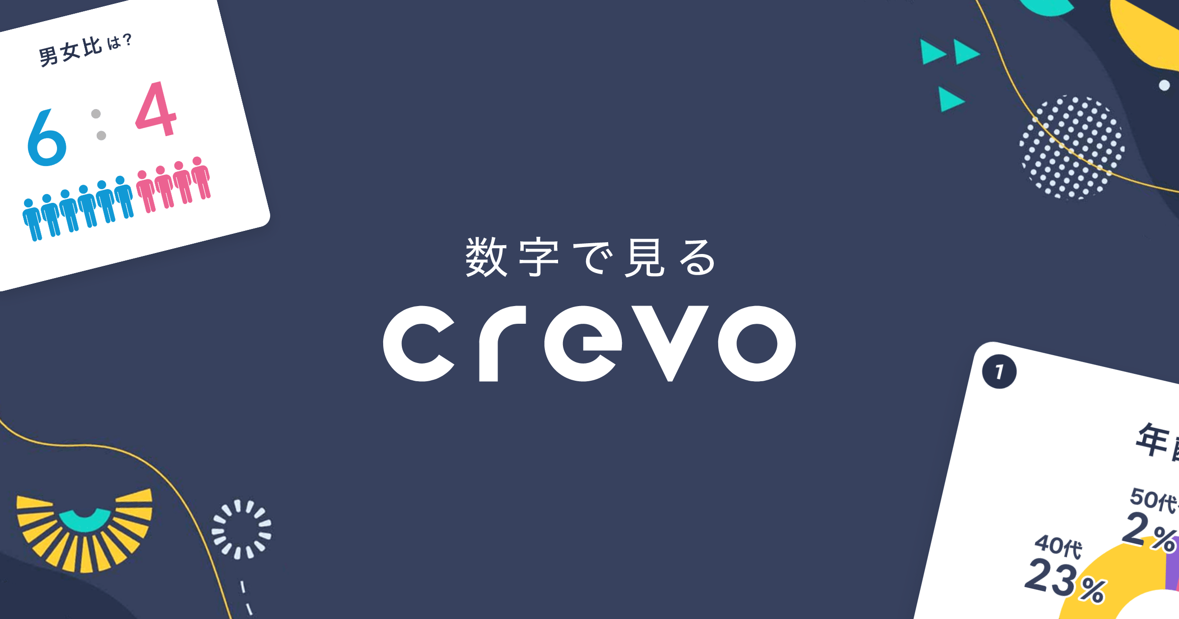数字で見るCrevo｜Crevo株式会社（クレボ）
