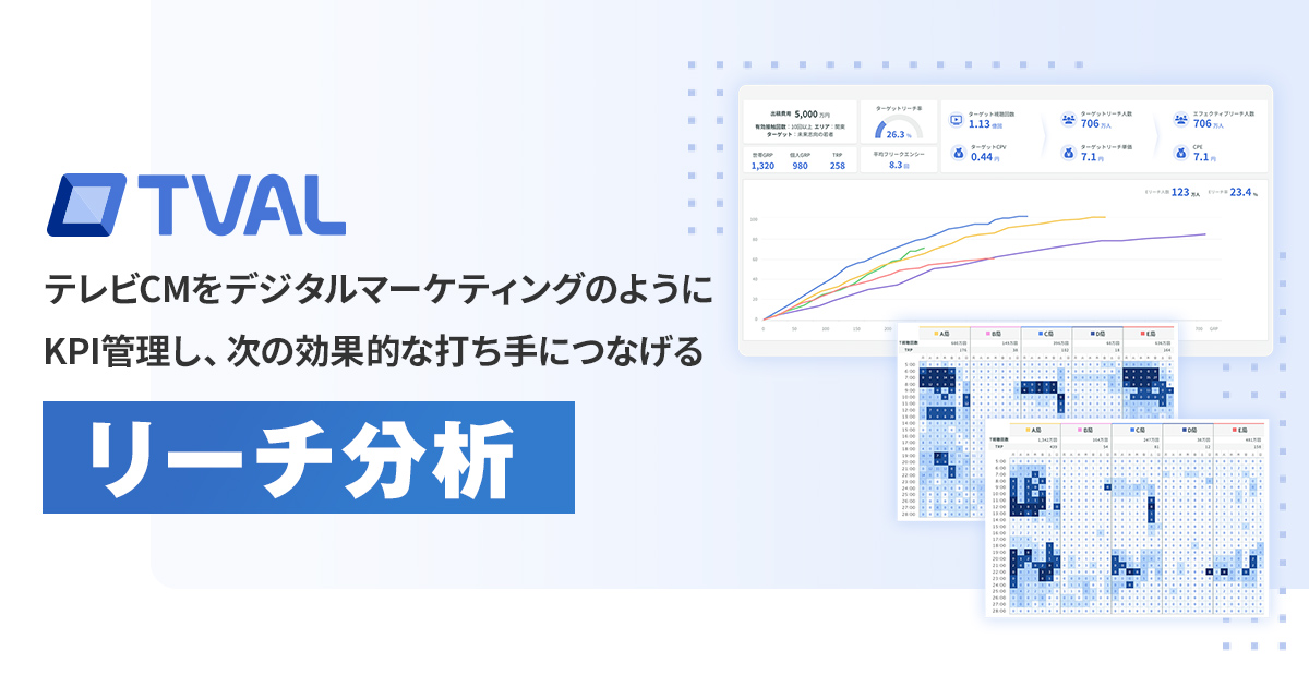 テレビCMをデジタルマーケティングのようにKPI管理する「リーチ分析」