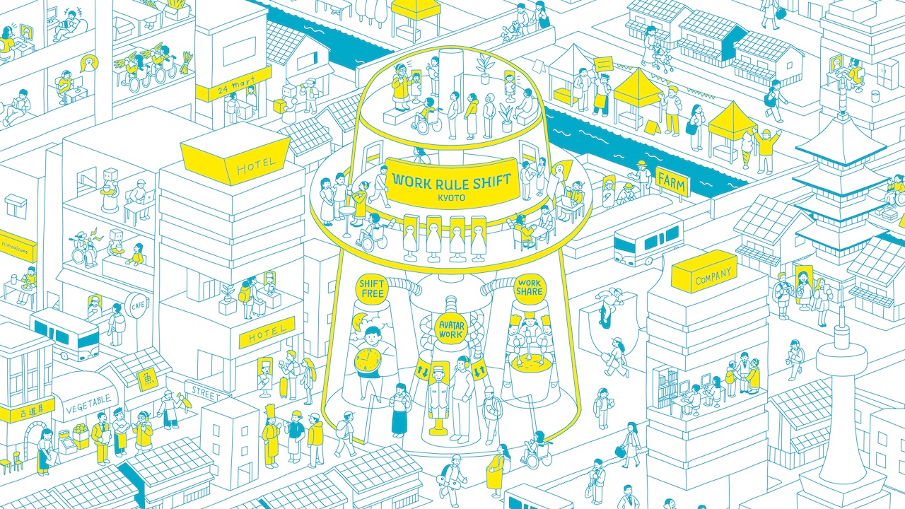WORK RULE SHIFT KYOTO｜未来の働き方をつくるプロジェクト