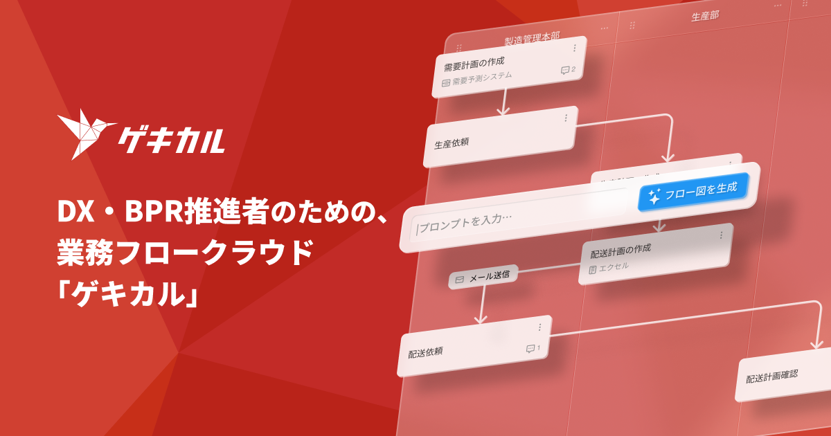 ゲキカル | DX・BPR推進者のための、 業務フロークラウド