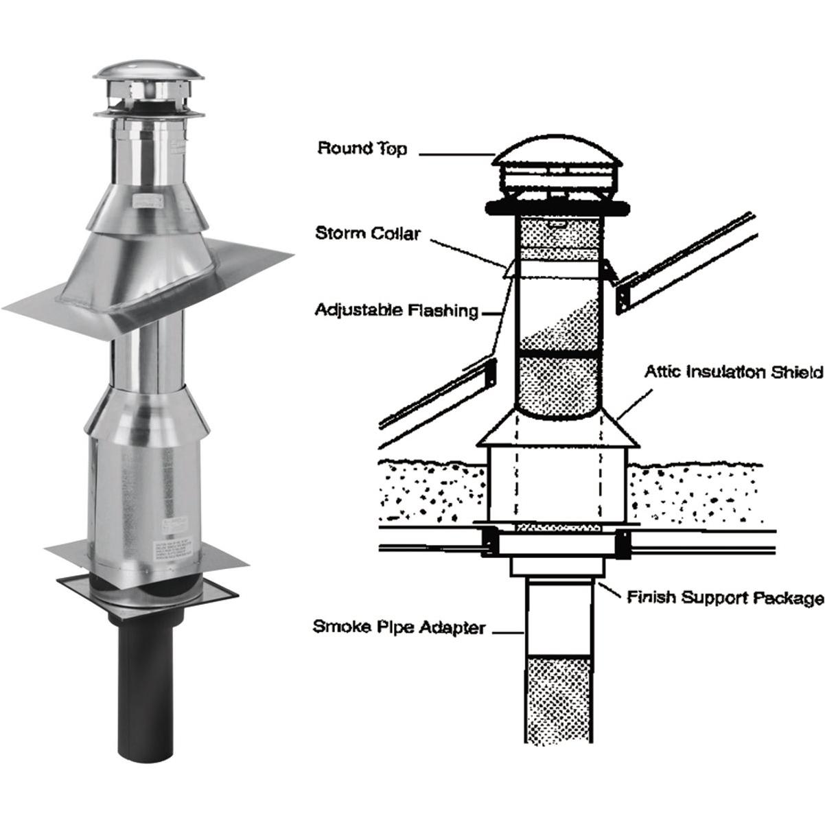 SELKIRK Sure-Temp 6 In. Stainless Steel Flat Ceiling Chimney Support ...