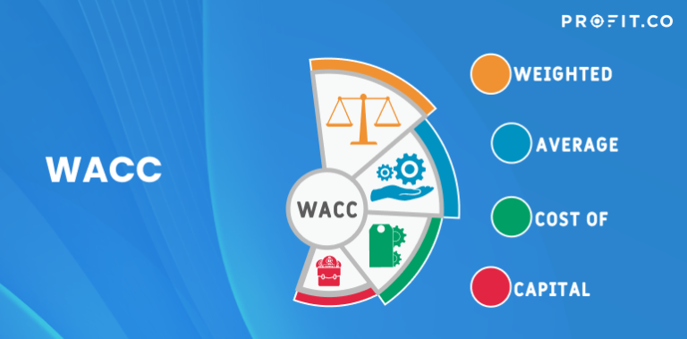 Wacc | Financial KPIs | Profit.co