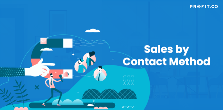Sales By Contact Method | Sales KPI Library | Profit.co