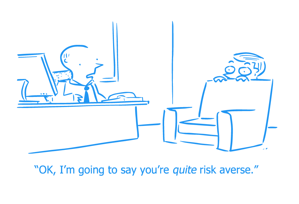 The Role Loss Aversion Plays in the Goal Setting Process | Profit.co