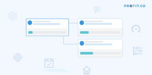 Simple approaches to top-down alignment | OKR University | Profit.co