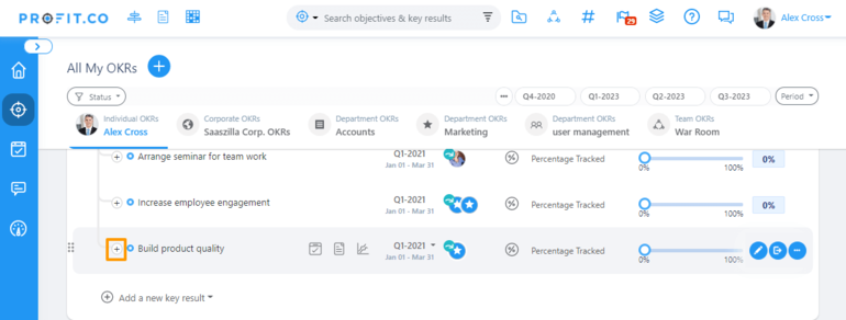 Top down and Bottom up Alignments in OKR | Product | Profit.co
