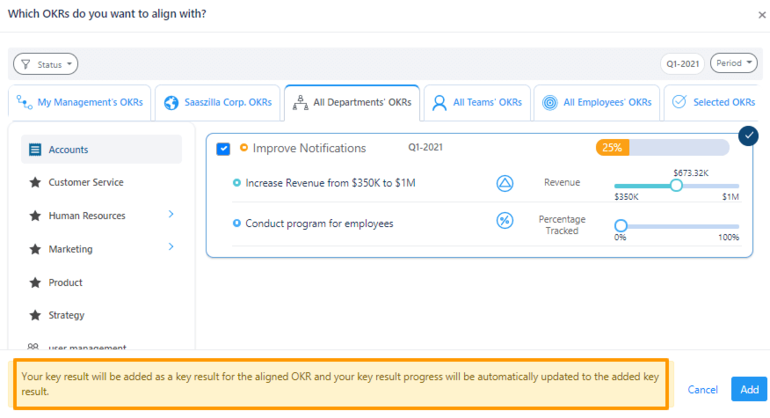 Top down and Bottom up Alignments in OKR | Product | Profit.co