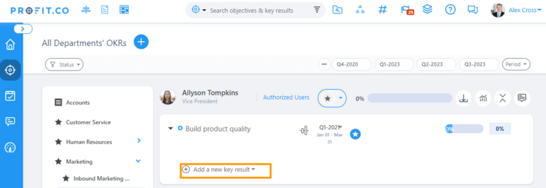 Top down and Bottom up Alignments in OKR | Product | Profit.co
