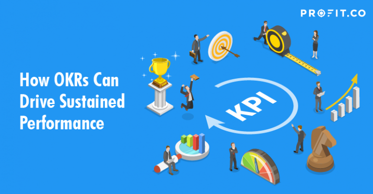 How OKRs Can Drive Sustained Performance - Best OKR Software by Profit.co